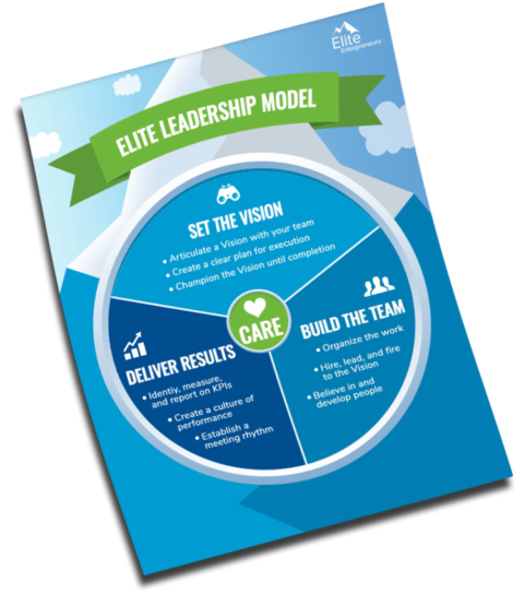 Elite Business Leadership Model | Grow With Elite